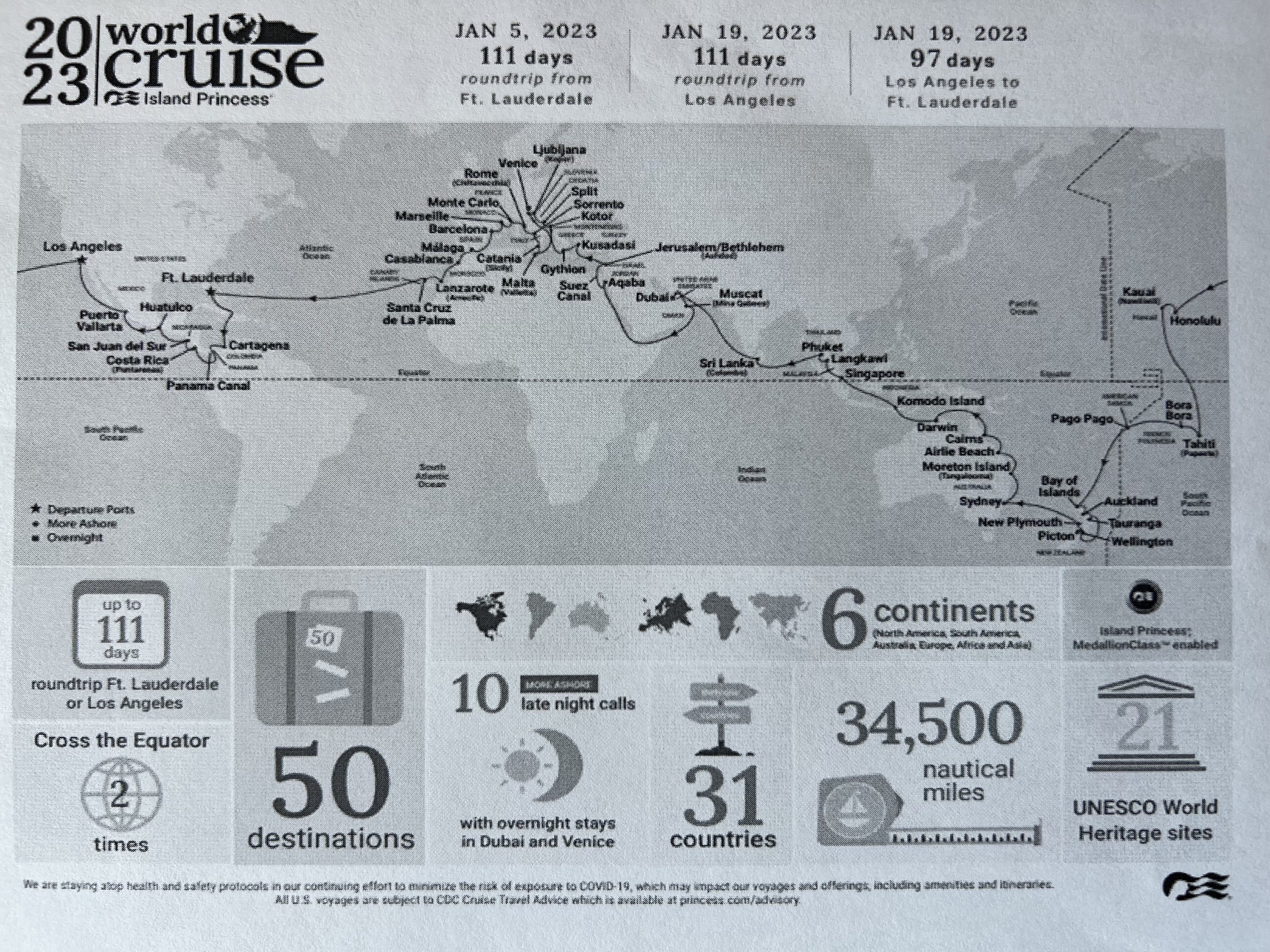 World Cruisers – Bob and Karen's Wild Hair Journey